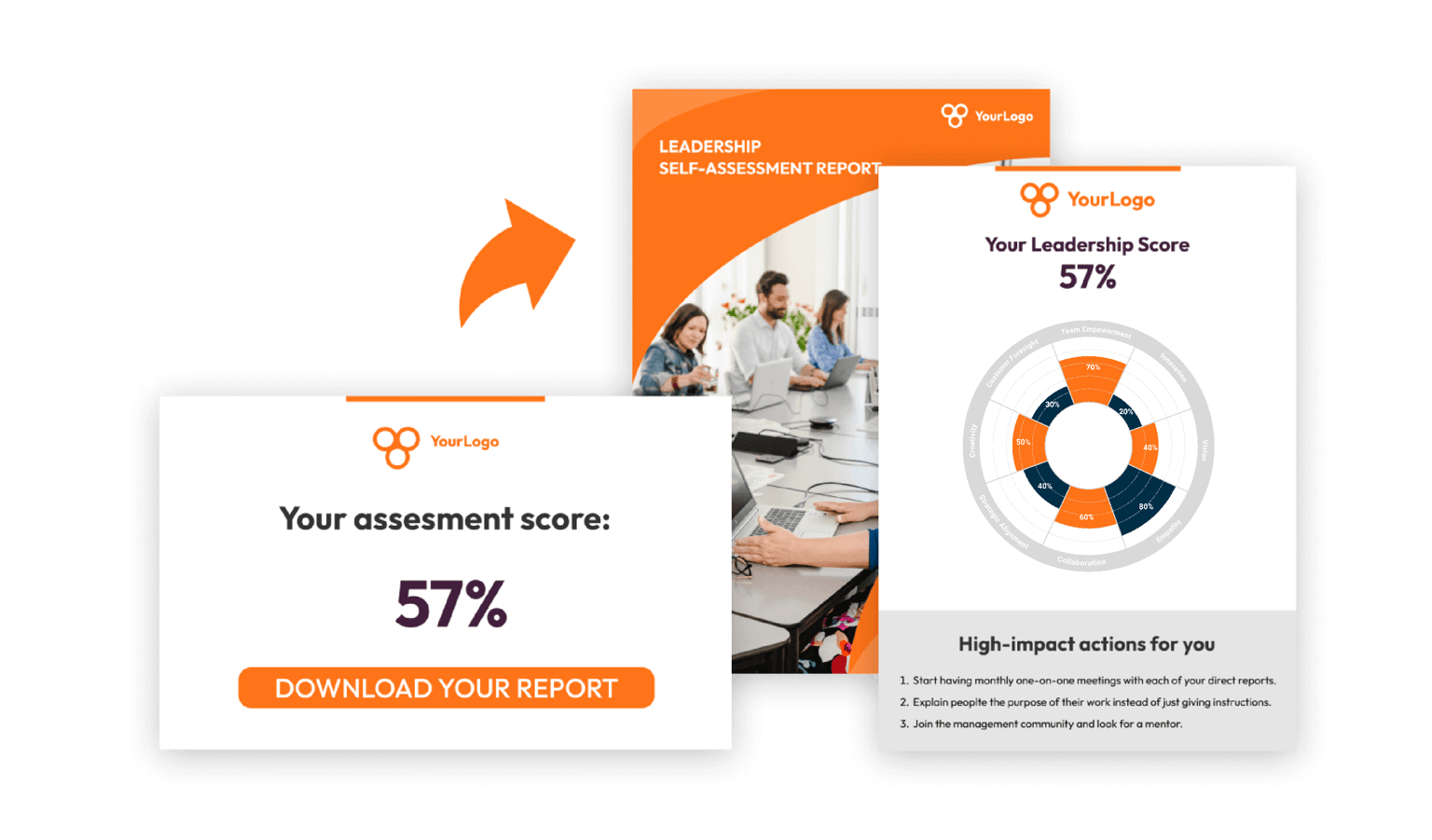 How Datylon augmented Pointerpro's automated reporting success
